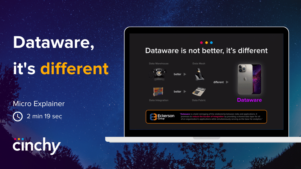 Cinchy - The Leading Dataware Platform
